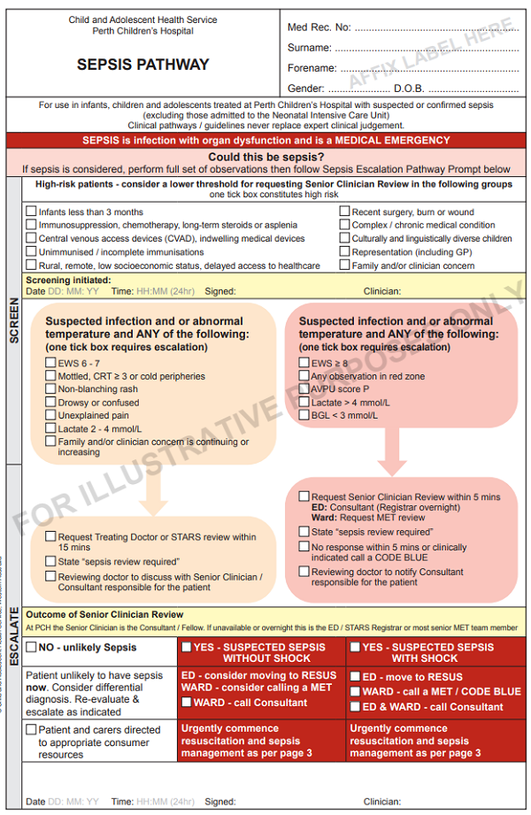 Sepsis recognition and management
